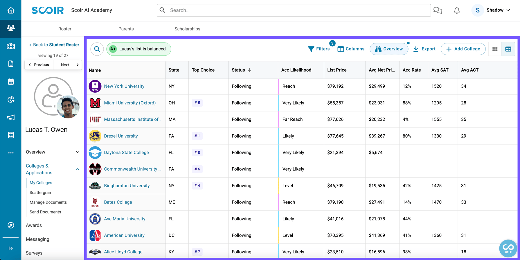 Introducing Admission Intelligence (Scoir AI) for Counselors | Scoir